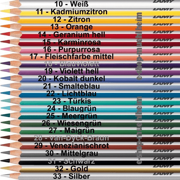 LAMY plus Buntstift/ Farbstift - burnt siena 083 Kaufen | Meine Schulkiste